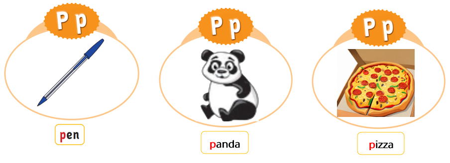 Phonics Pp Rr Lesson 9 Unit2 - اللغة الإنجليزية - Grade الأول ...